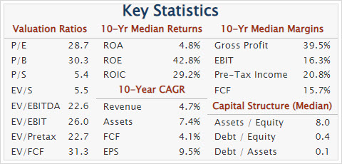 Danmarks største guide til udbytteaktier [2023] | Pengejunglen